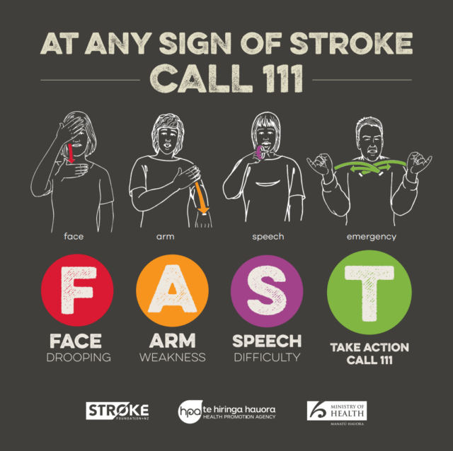 Bell’s Palsy – Knowing the Difference from a Stroke | Family Health Diary